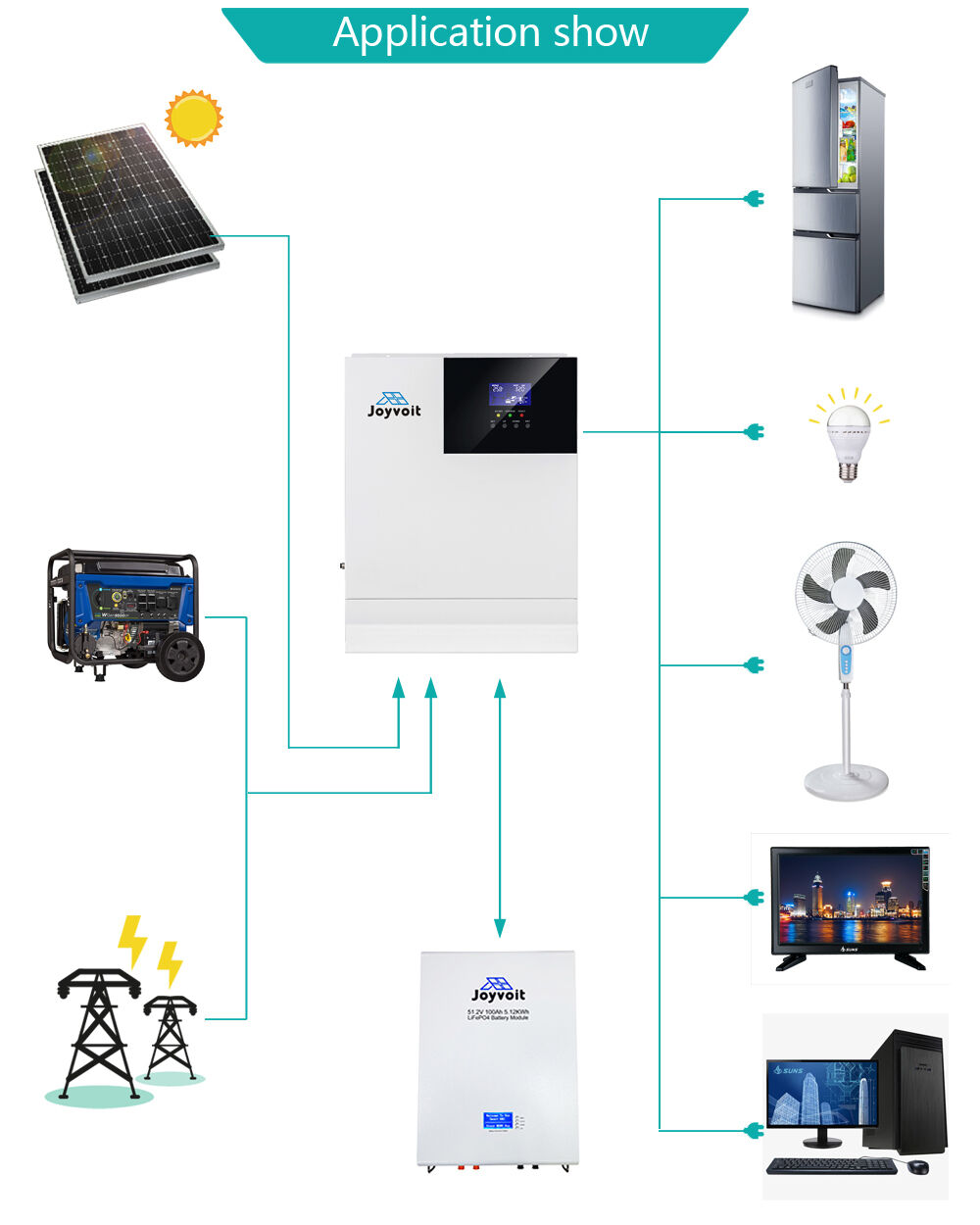 High Power 30kw Off-grid Solar System Hybrid Inverter 48vdc To 220vac ...