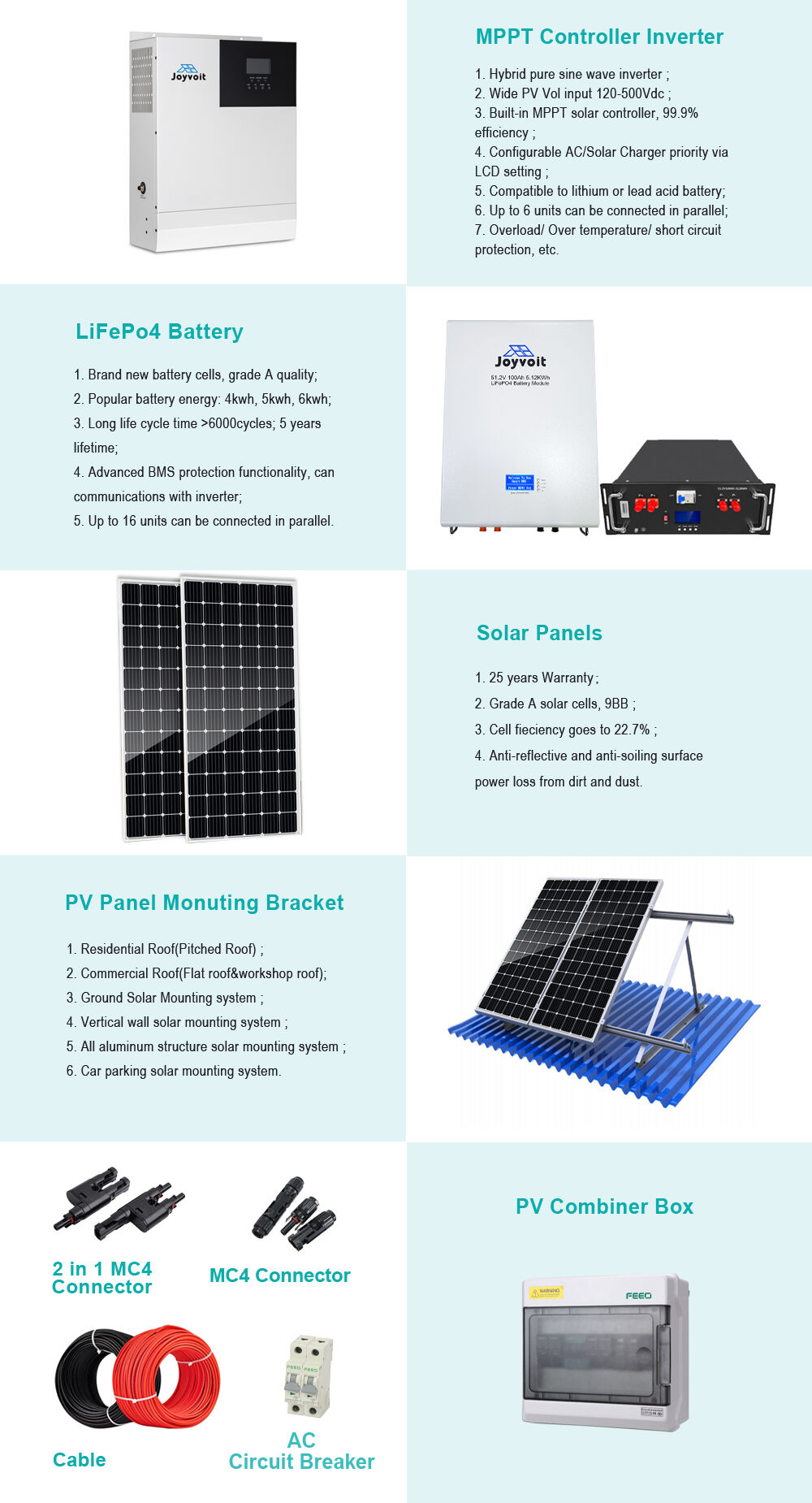 Bulk Buy China Wholesale Oem Obm Custom Off-grid 10kw Solar System ...