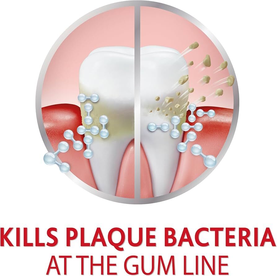 Wholesale Price Parodontax Active Gum Repair Whitening Toothpaste - 3x3 ...