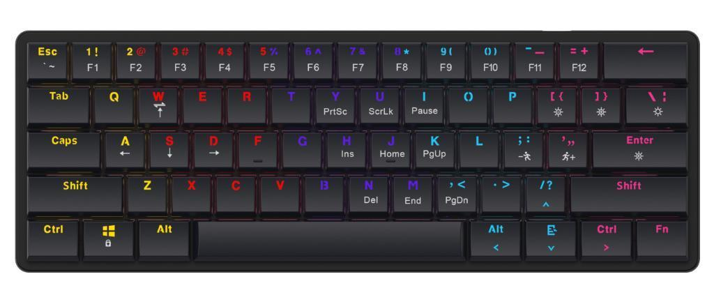 Customized 61 Keys Wired Ultra Slim Thin Low Profile Keycaps Gaming ...