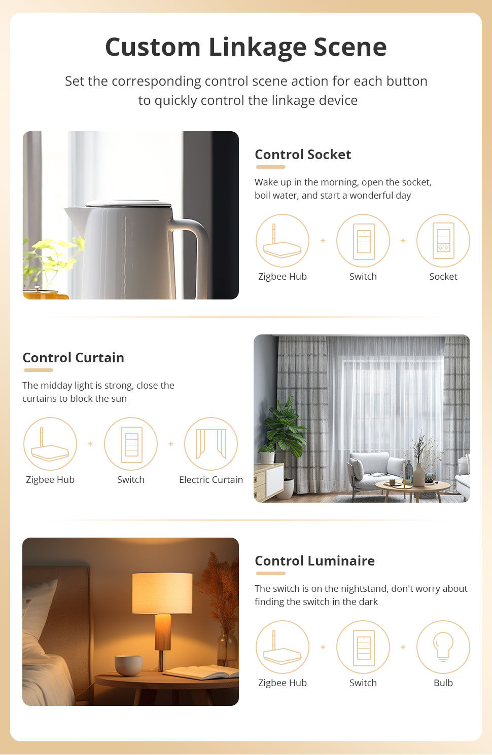 Zemismart 4 Gangs Tuya Zigbee Wireless Scene Switch Battery Powered ...