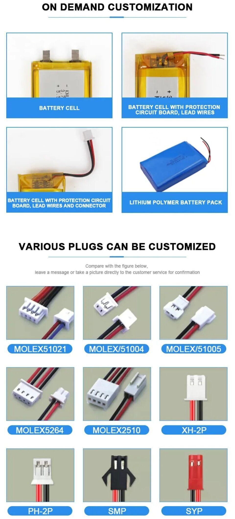 Buy China Wholesale Perfect Anti-slip Base 401120 Smallest Lipo Battery ...