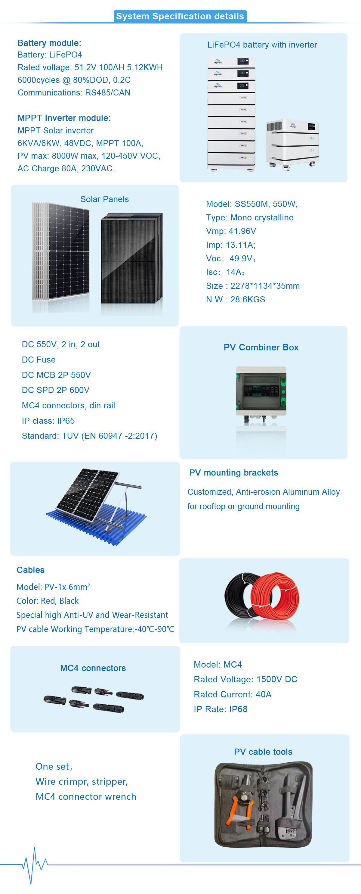 Bulk Buy China Wholesale High Voltage 18kw Stackable Solar Panels ...