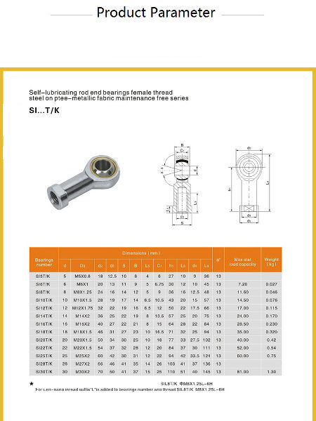 Spherical Ball Joint Rod End Bearing Heavy Duty Ball Joint Bearing ...