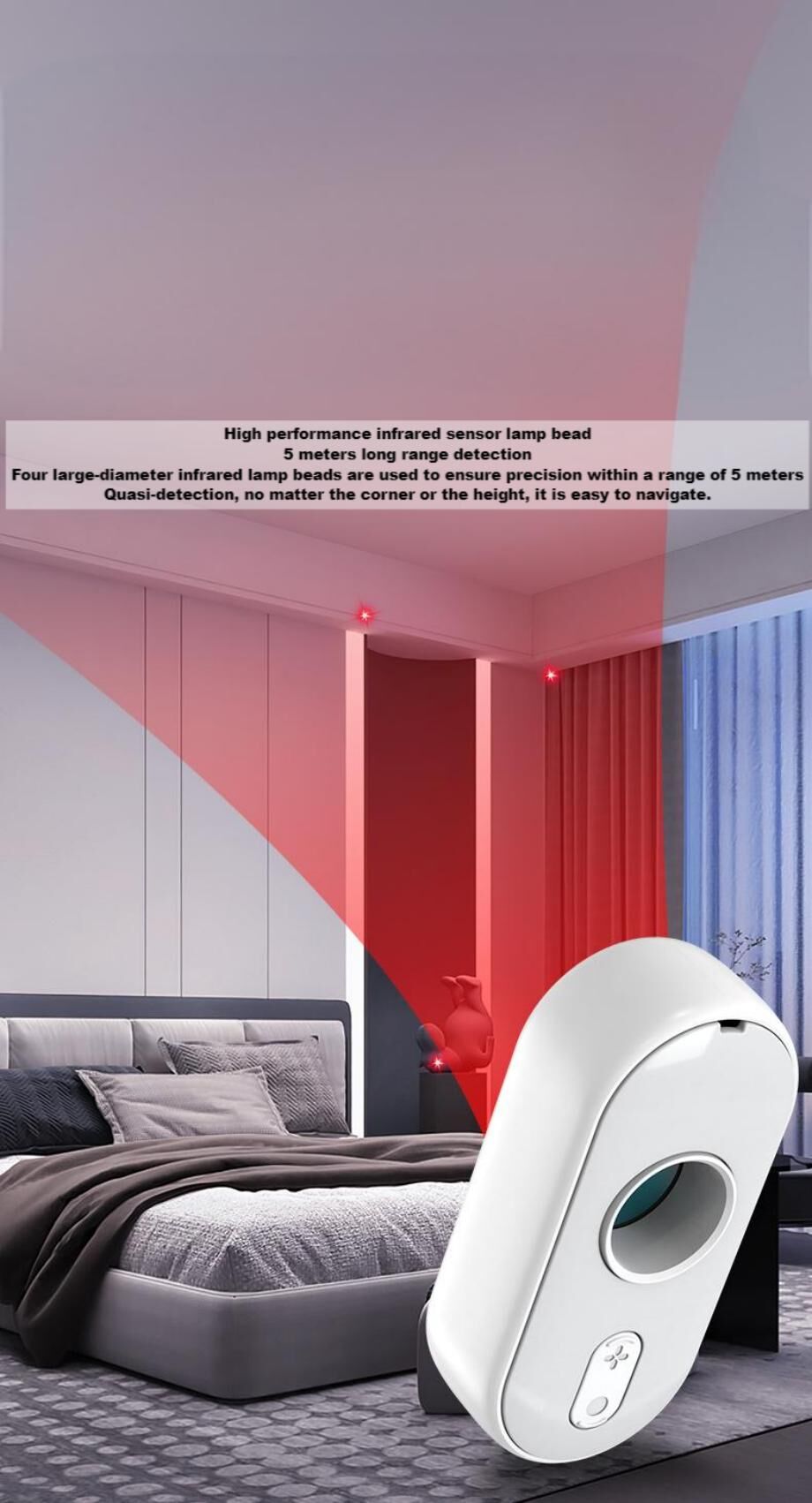 Compact Motion Sensor Hidden Camera Detector With Infrared Filtering ...