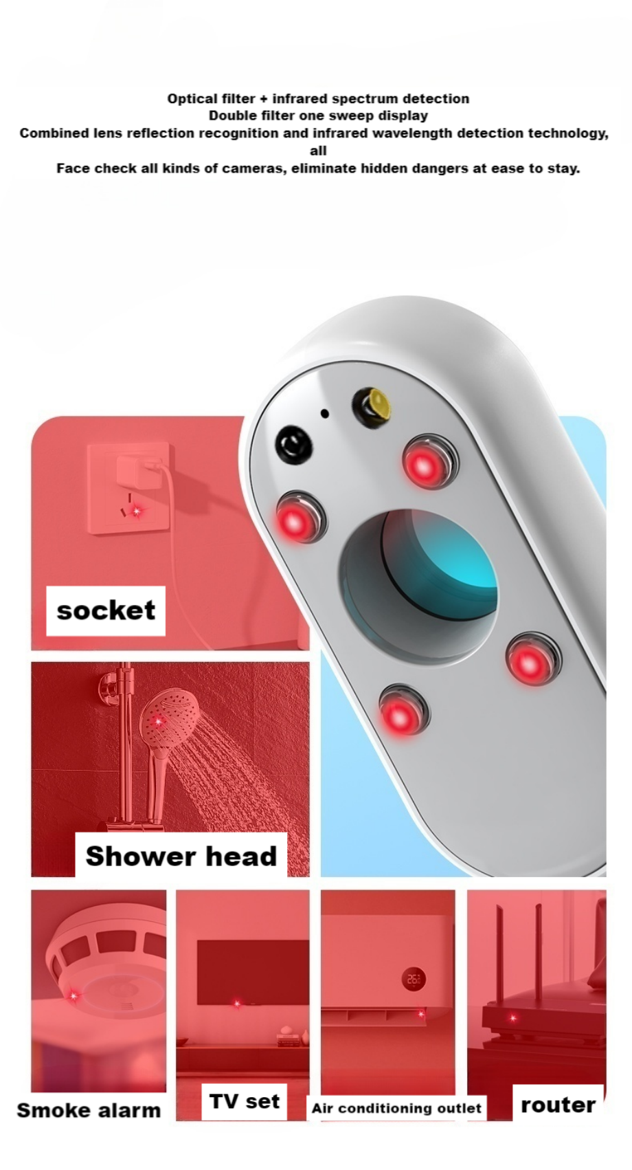Compact Motion Sensor Hidden Camera Detector With Infrared Filtering ...