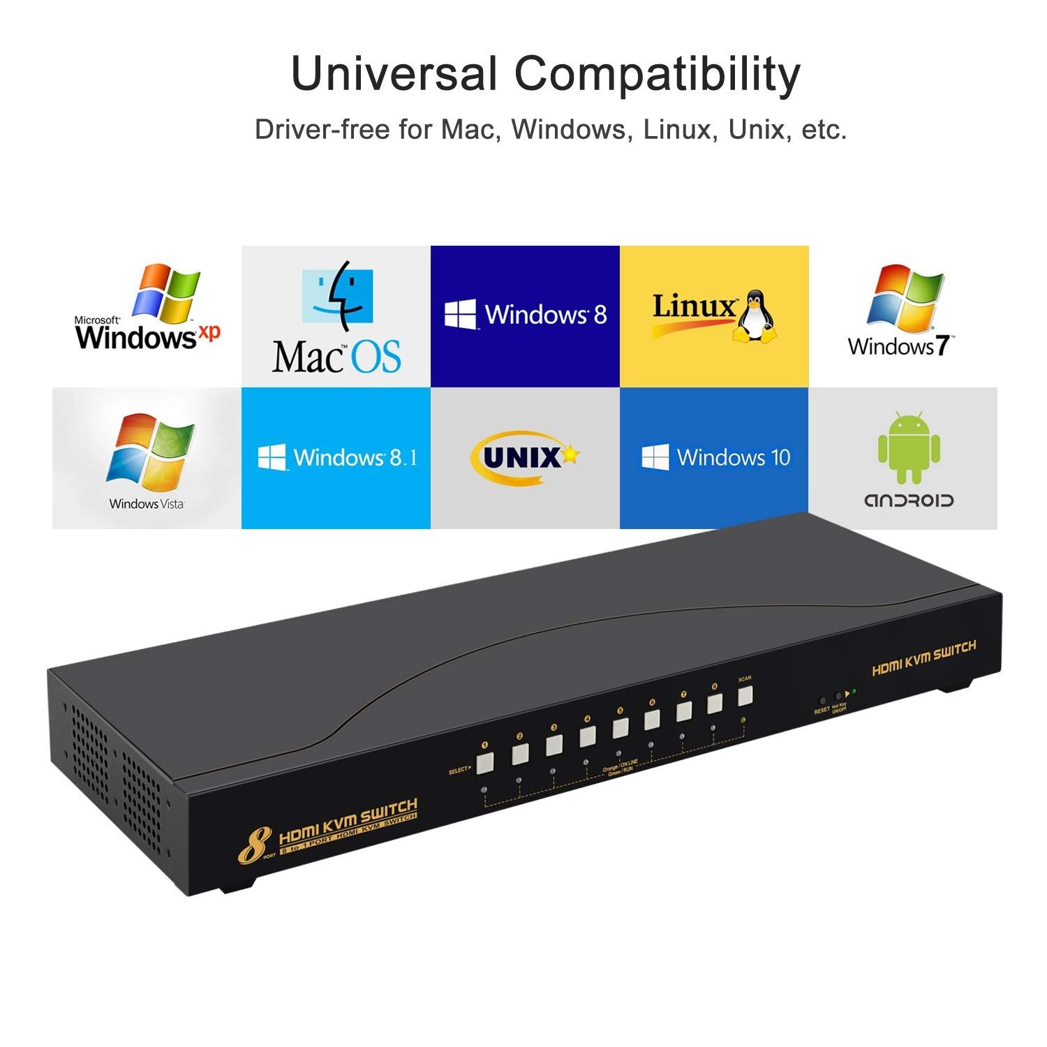 6 Port Rack Mount Kvm Switch Hdmi 2.0 4k60hz With Audio, 2 Pcs Usb 3.0 ...