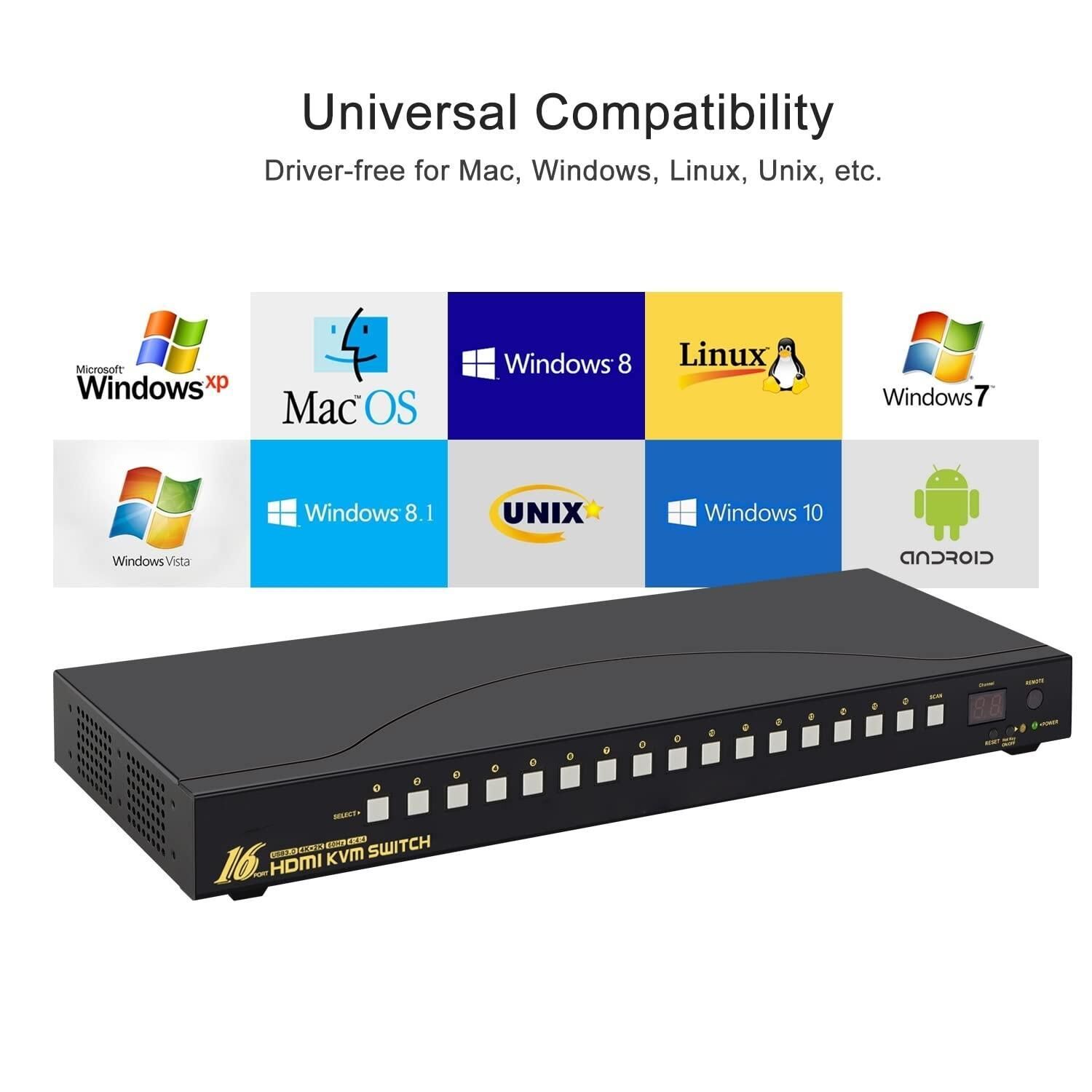 6 Port Rack Mount Kvm Switch Hdmi 2.0 4k60hz With Audio, 2 Pcs Usb 3.0 ...