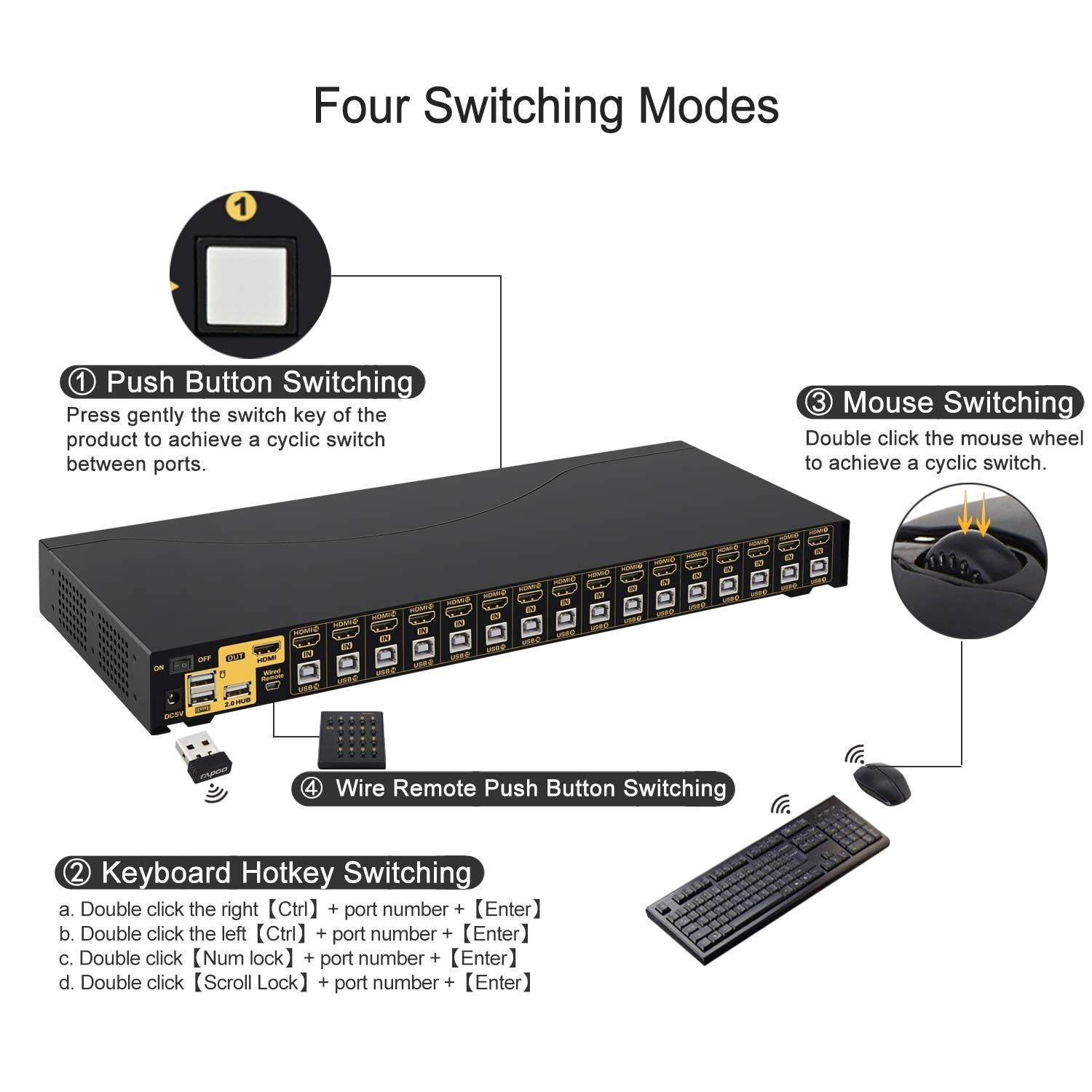 6 Port Rack Mount Kvm Switch Hdmi 2.0 4k60hz With Audio, 2 Pcs Usb 3.0 ...