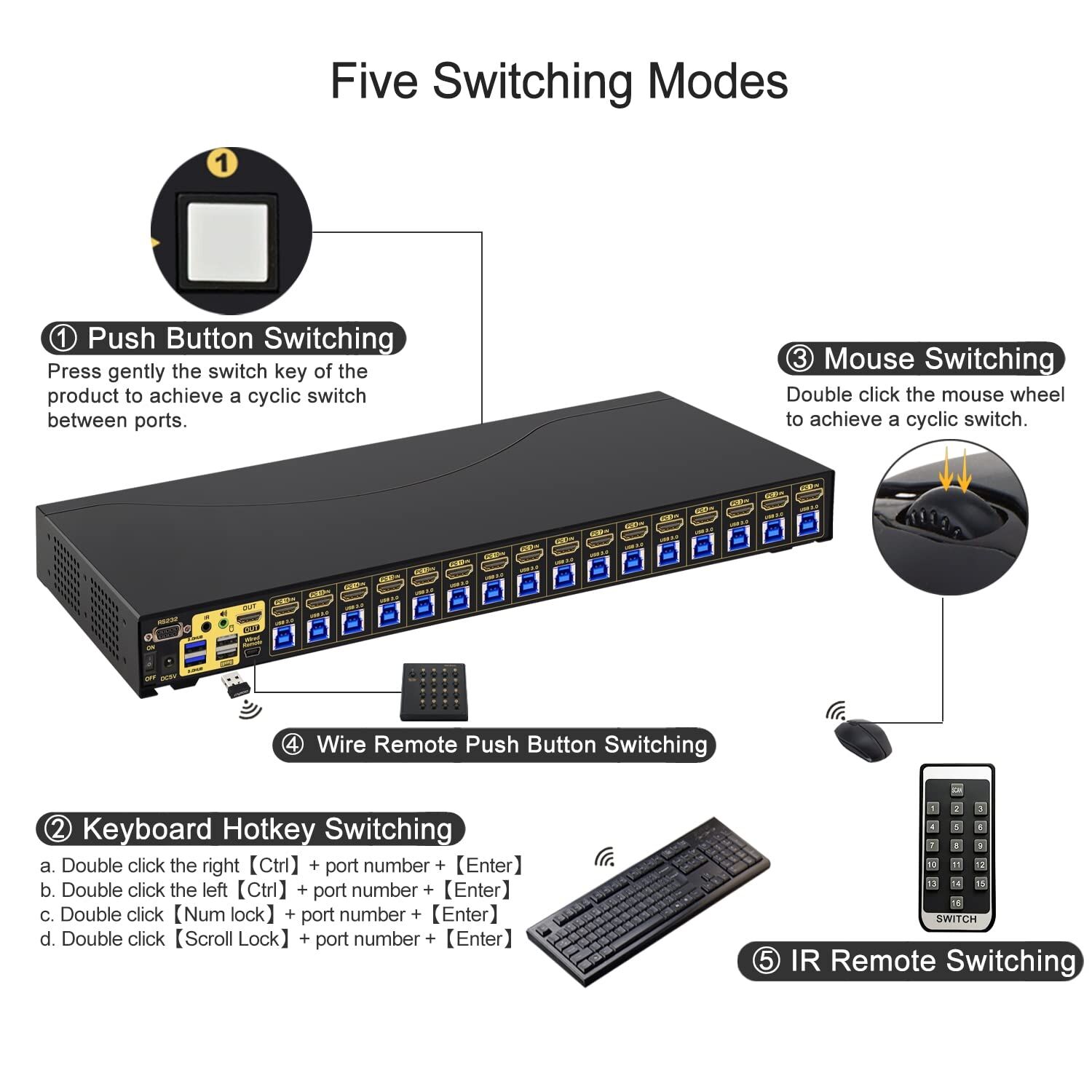 6 Port Rack Mount Kvm Switch Hdmi 2.0 4k60hz With Audio, 2 Pcs Usb 3.0 ...