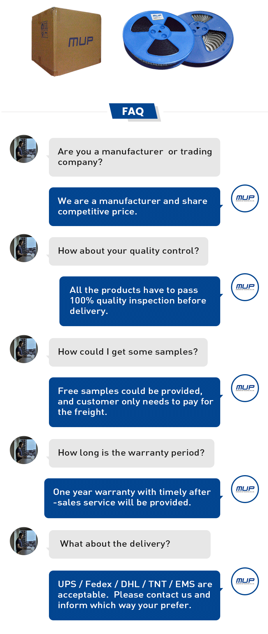 Mup-u22202 24pin Female Usb C Connector Usb3.1 Socket For Razor Pos ...