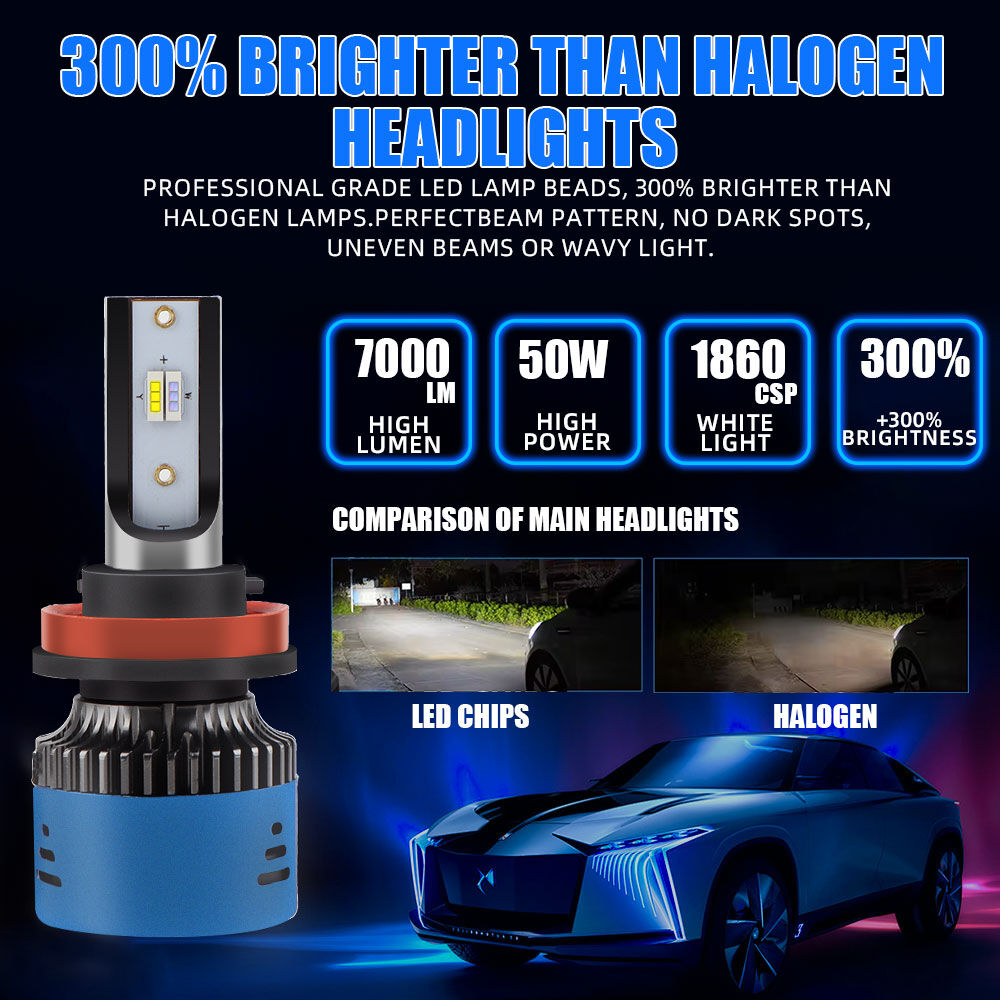 Bulk Buy China Wholesale Multiple Color Led Headlights 8000k White Deep ...