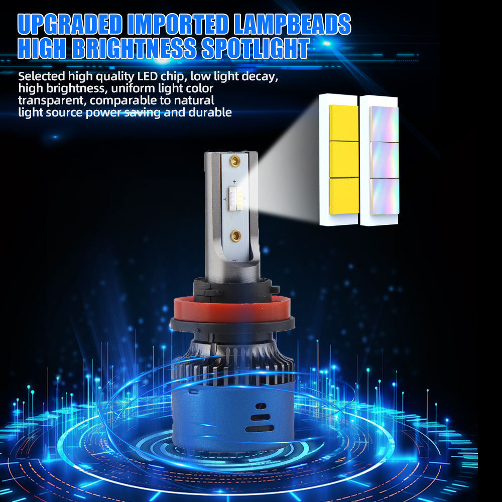 Bulk Buy China Wholesale Multiple Color Led Headlights 8000k White Deep ...