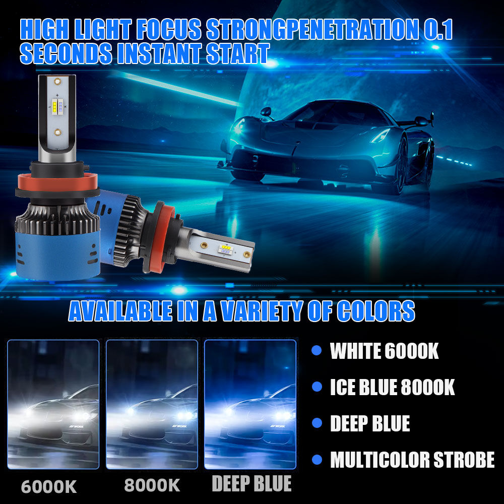 Bulk Buy China Wholesale Multiple Color Led Headlights 8000k White Deep ...