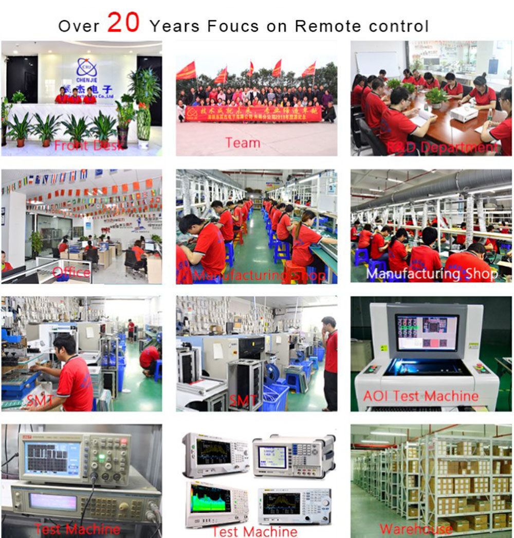 433mhz Ac85-220v 8ch Wireless Automatic Door Ac Motor Controller Gate ...