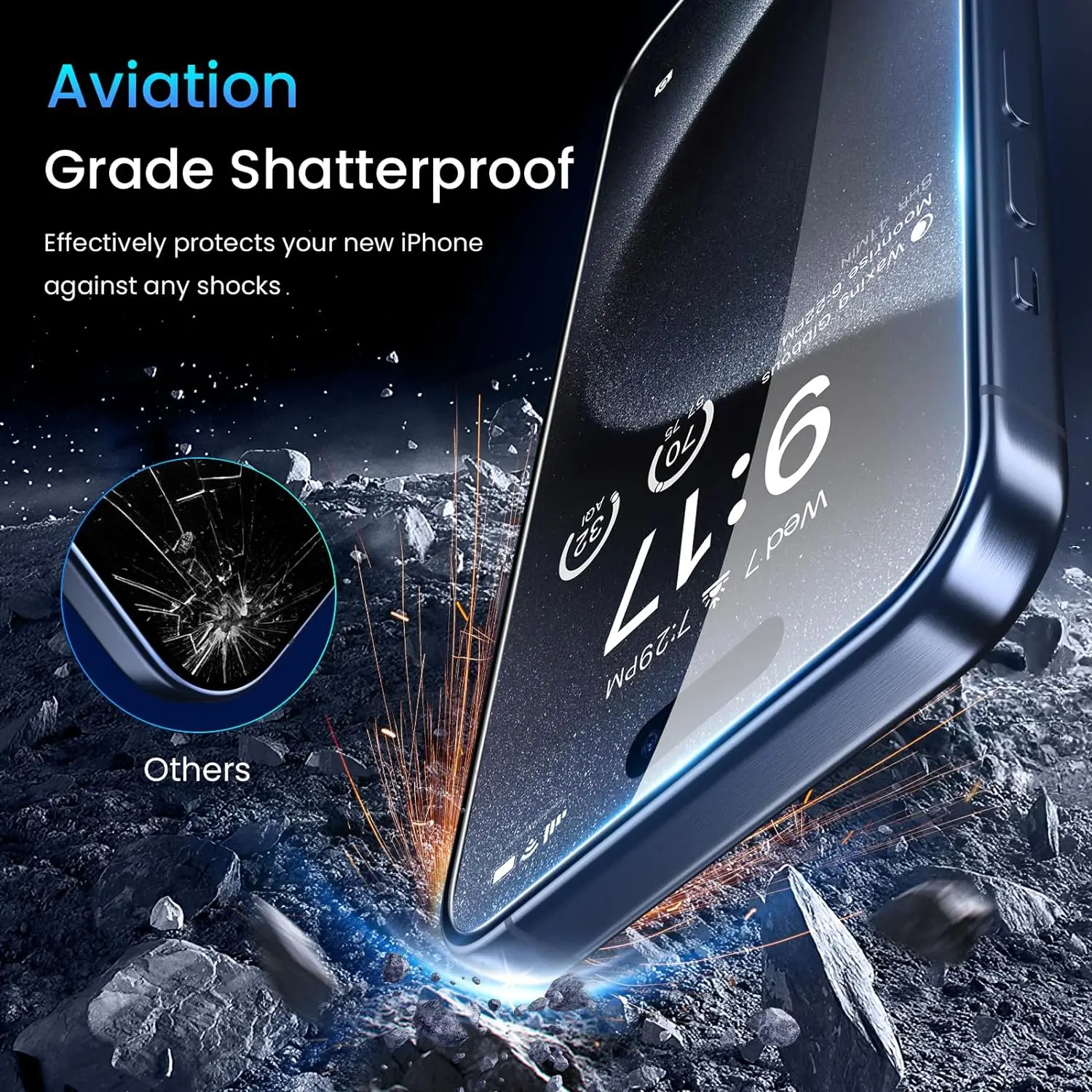 Custom Wholesale Full Coverage High Quality Screen Protector Film ...