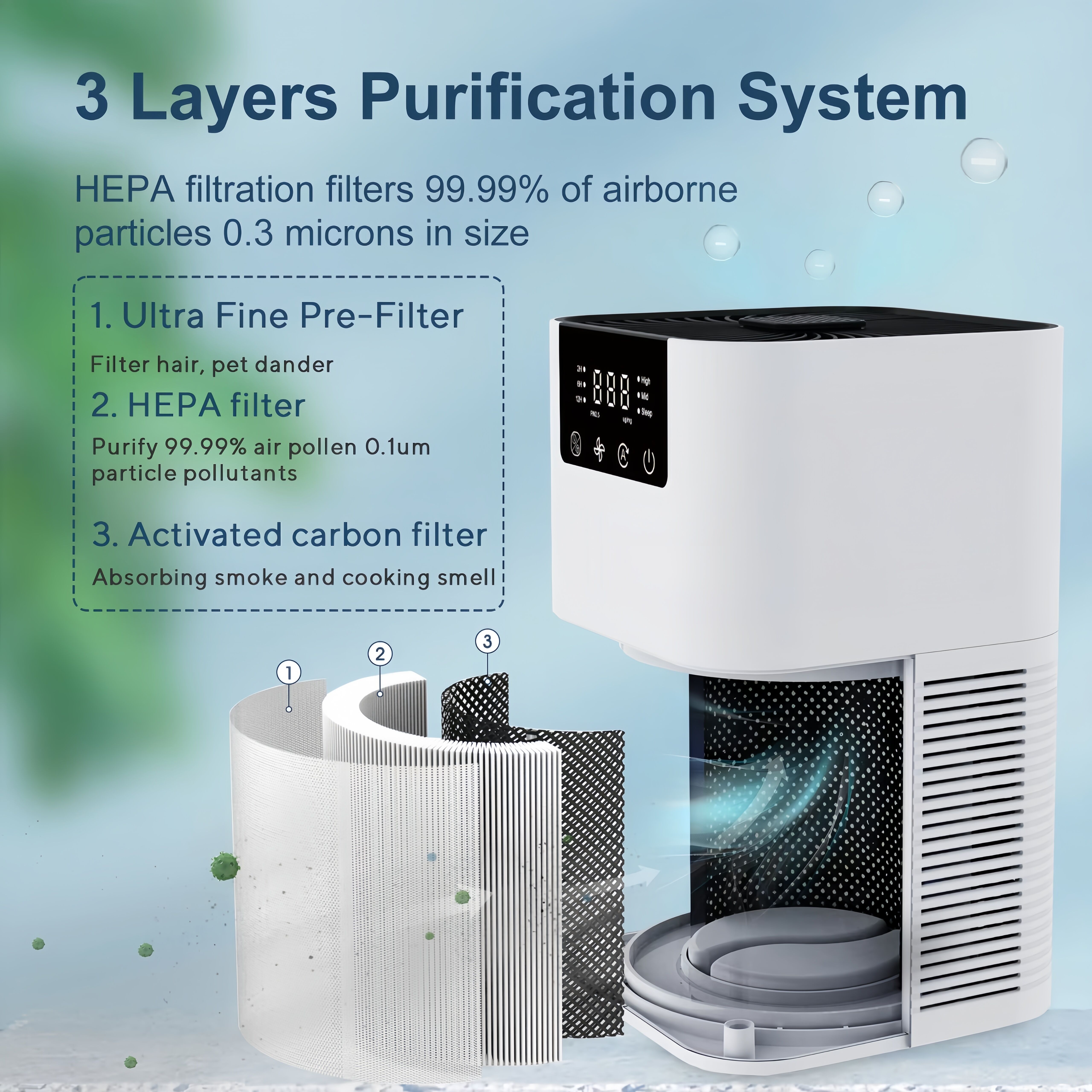 Bulk Buy China Wholesale Black Color Air Purifier Dust Sensor With Hepa ...