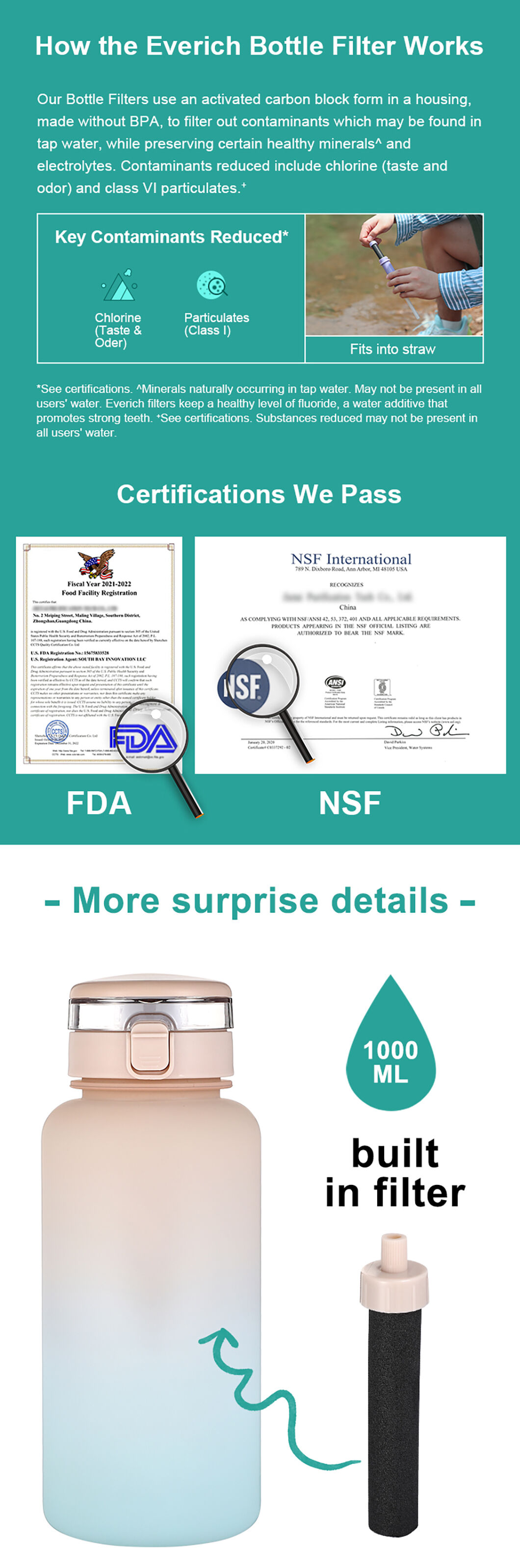 Odm Outdoor Portable Water Bottles Plastic Drinking Tritan Water Bottle ...