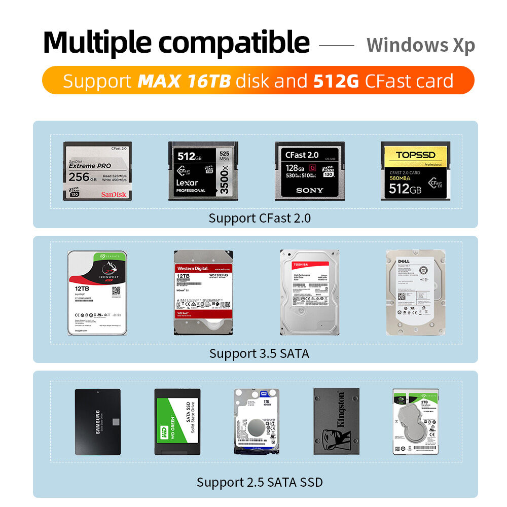 Maiwo K3527cfast Type C Aluminum Enclosure For 2.5"/3.5" Sata Hdd/ssd 2 ...