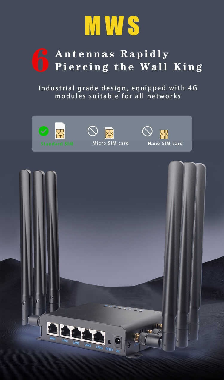 Hoting Selling Model 4g Esim Card Router Cpe 5.8g /1200mbps Speed ...