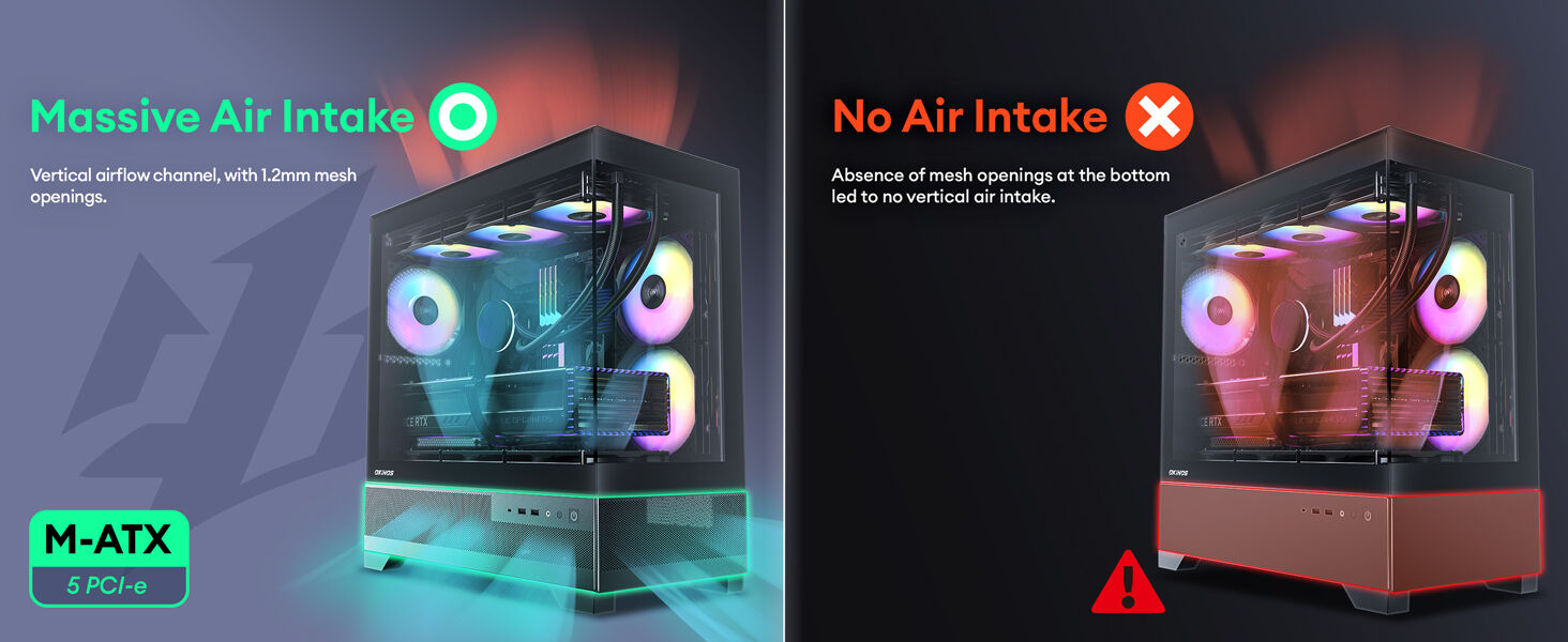 Buy China Wholesale Okinos Aqua 5, Micro Atx Case With 3 X 120mm Argb ...