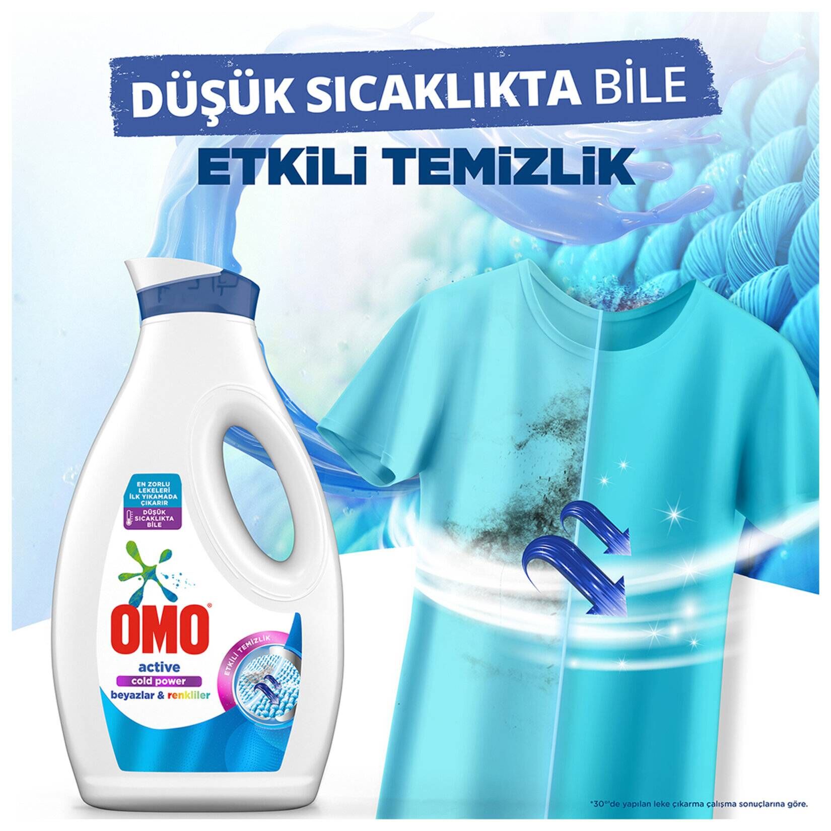 Omo Liquid Active Cold Power Laundry Detergent For Whites And Colors ...