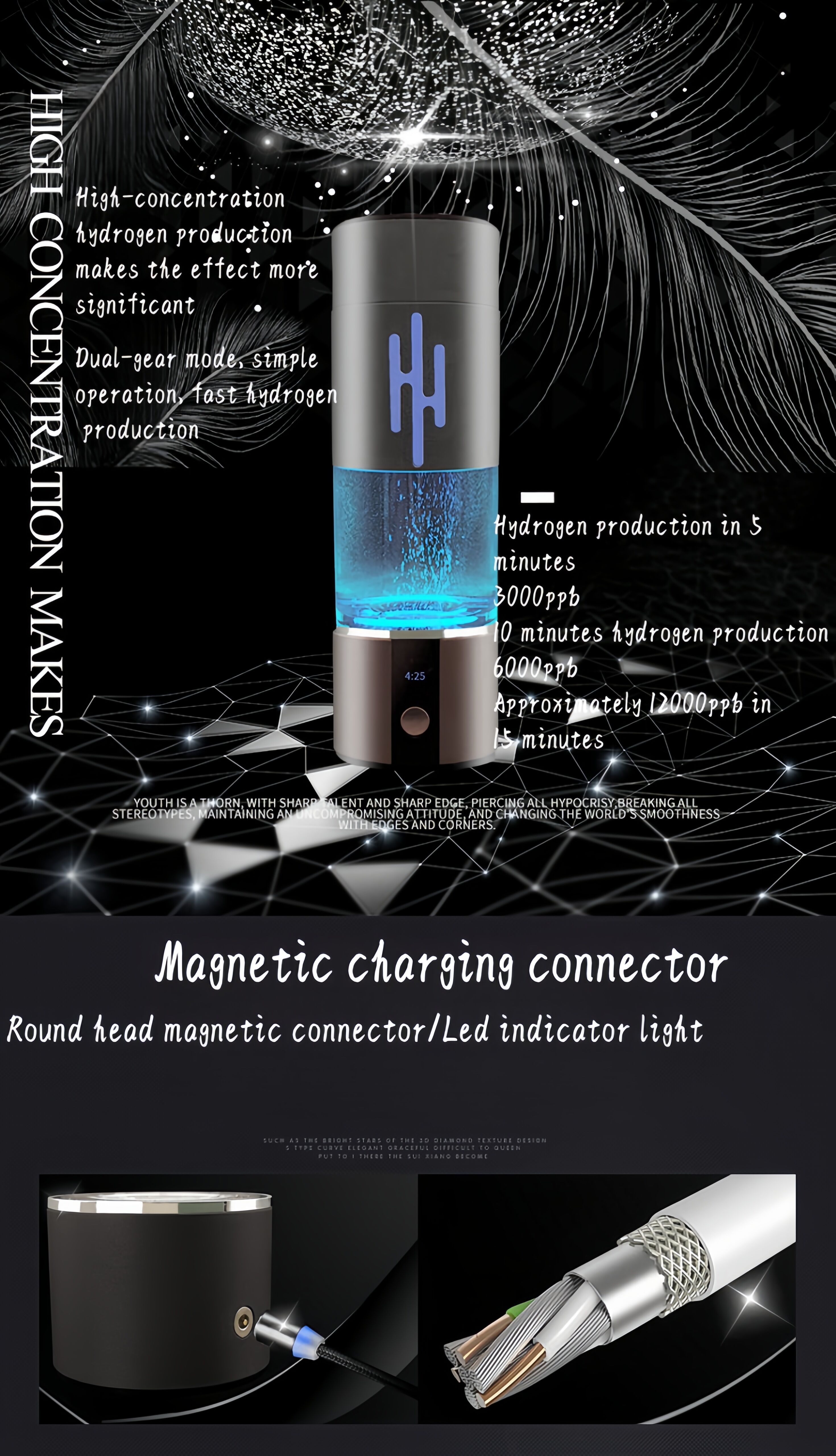 China Factory Oem Portable Smart Hydrogen Water Bottle Minimalist Water ...