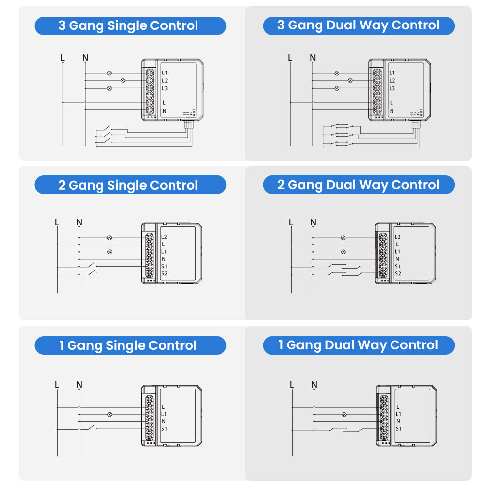 Avatto 1/2/3/4 Gang Tuya Wifi Zigbee Smart Light Wireless Remote ...