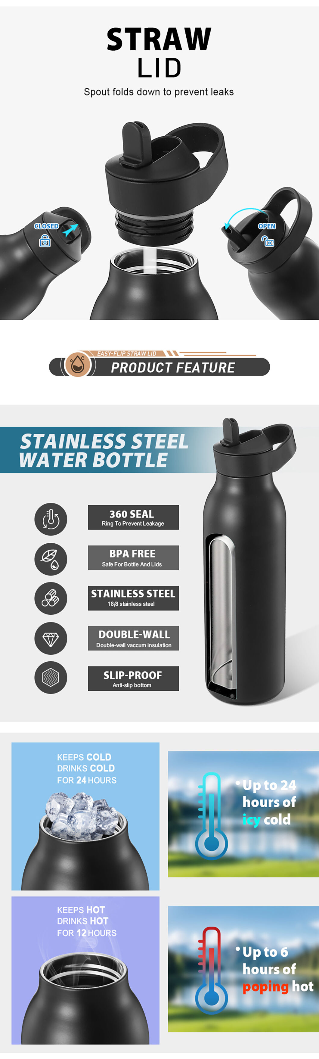 Odm Everich Stainless Steel Water Bottle With Double Wall Vacuum Insulation Water Bottle For Gym ...