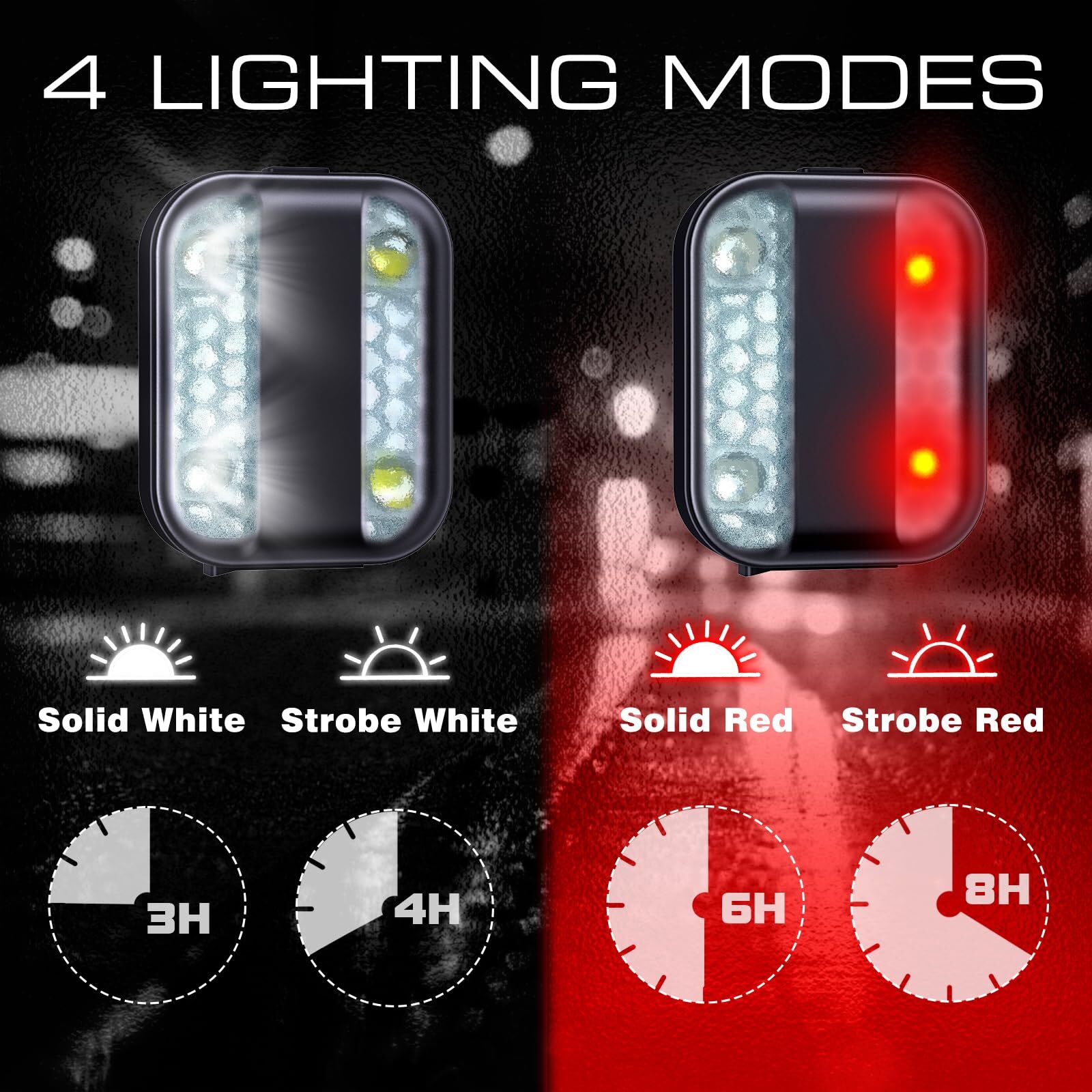Umione Usb Rechargeable Clip On Running Light For Runners Mini ...