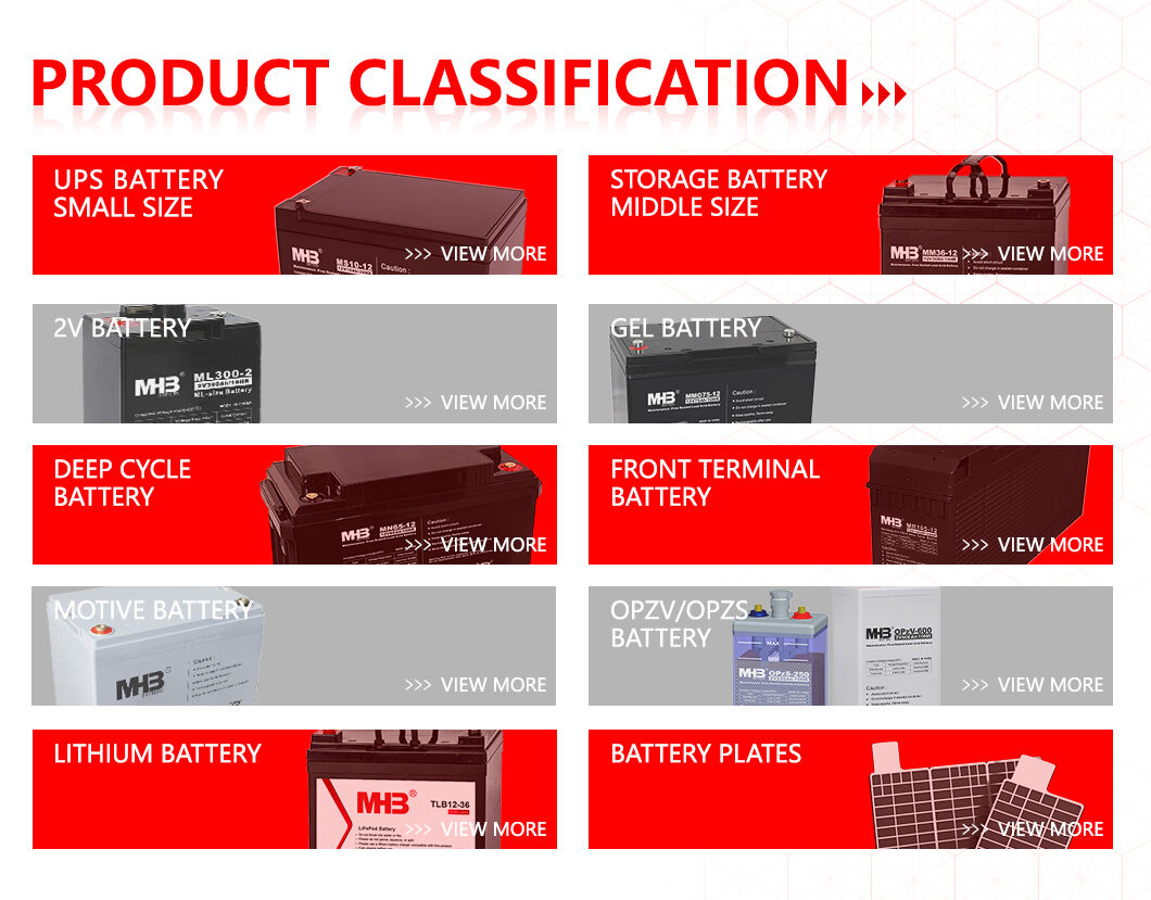 Buy China Wholesale Mhb 12v 7.5ah Ups Rechargeable Sealed Lead Acid Battery-small Size Battery ...