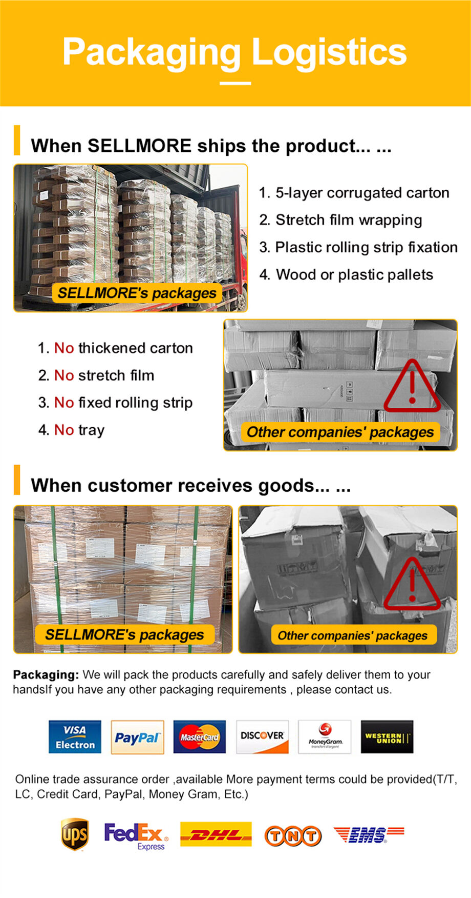 Buy China Wholesale Food Packaging Paper Brown Baking Paper Parchment ...