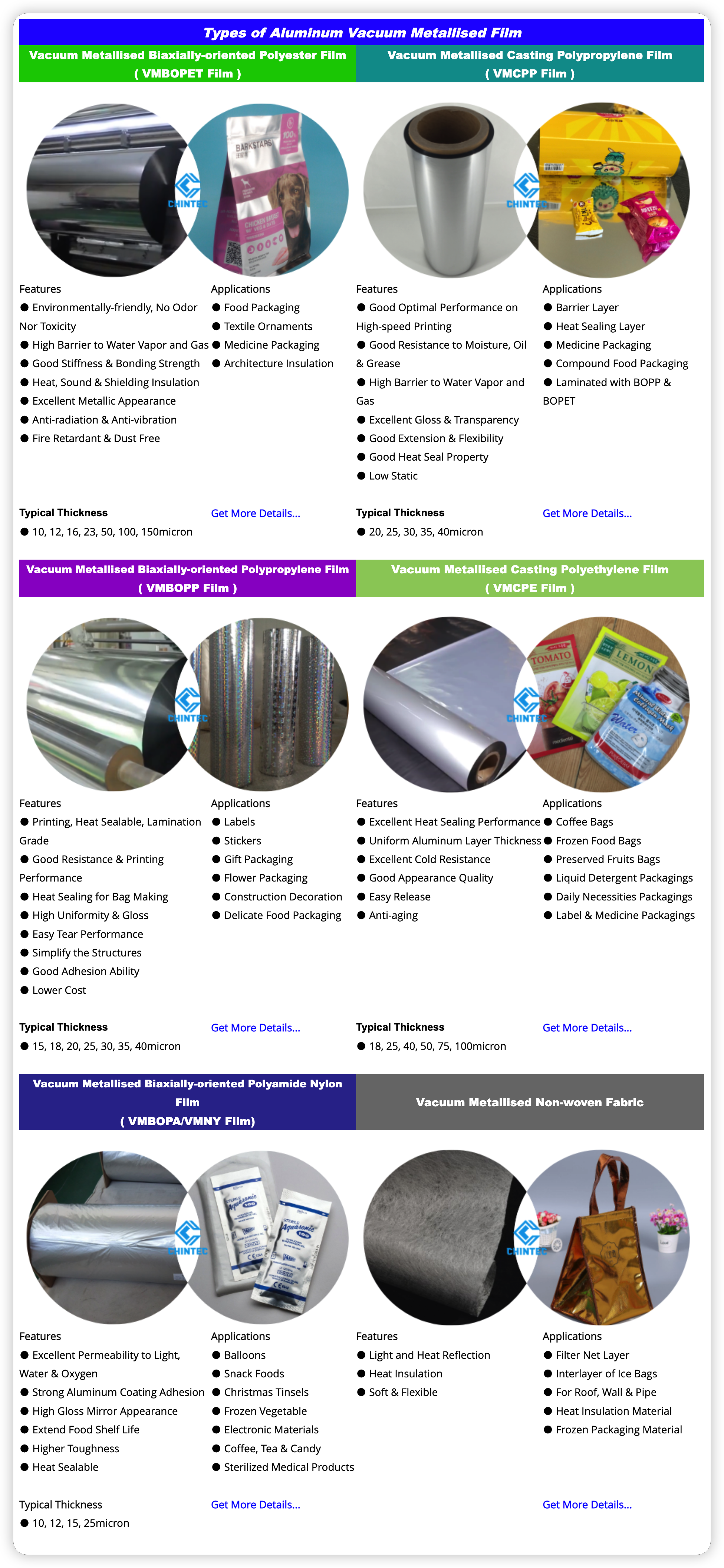 Achetez en gros Film Vmcpp En Aluminium Métallisé Sous Vide, Bonne ...