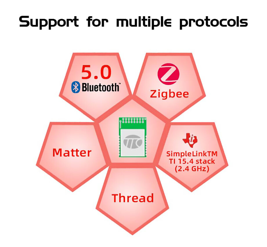 Bluetooth Low Energy Ble 5.0 Modules External Ipex Antenna Cheap Module Development Kits Are ...