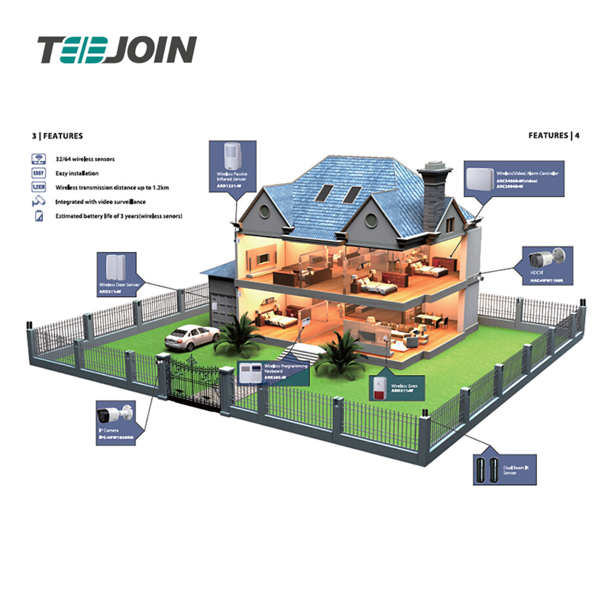 Bulk Buy China Wholesale Alexa Echo Google Smart Small Home Appliances ...