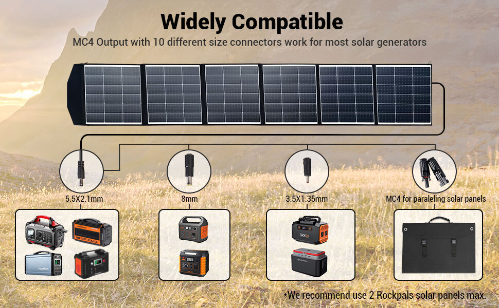 High Quality Military Camouflage Waterproof Portable Solar Panel 120w ...