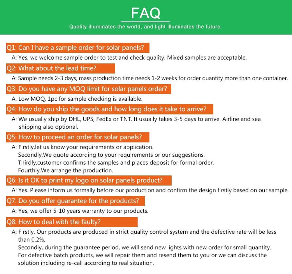 High Quality Military Camouflage Waterproof Portable Solar Panel 120w ...