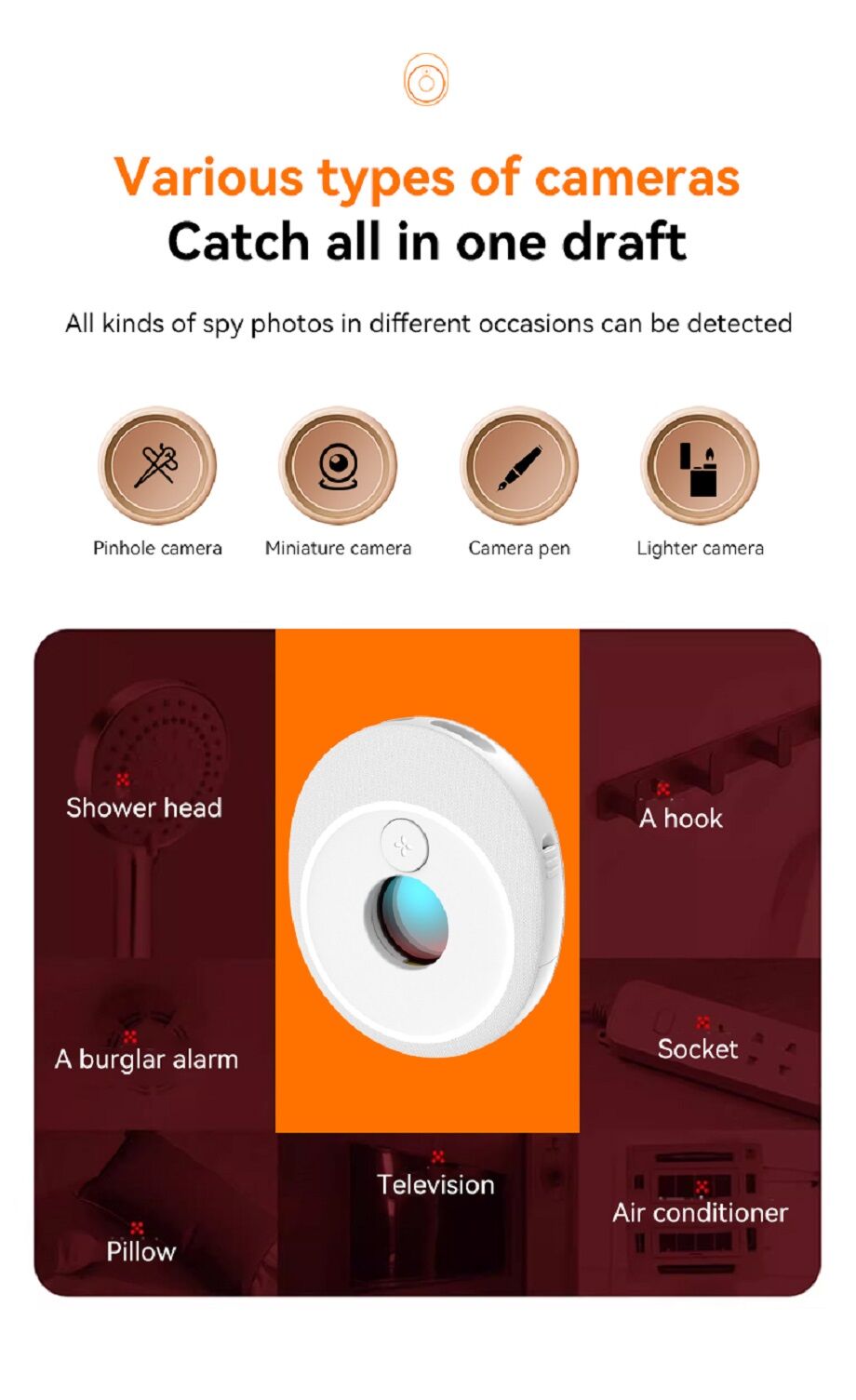 Factory Price Hot Sale Customizable White Black Camera Peep Detector ...