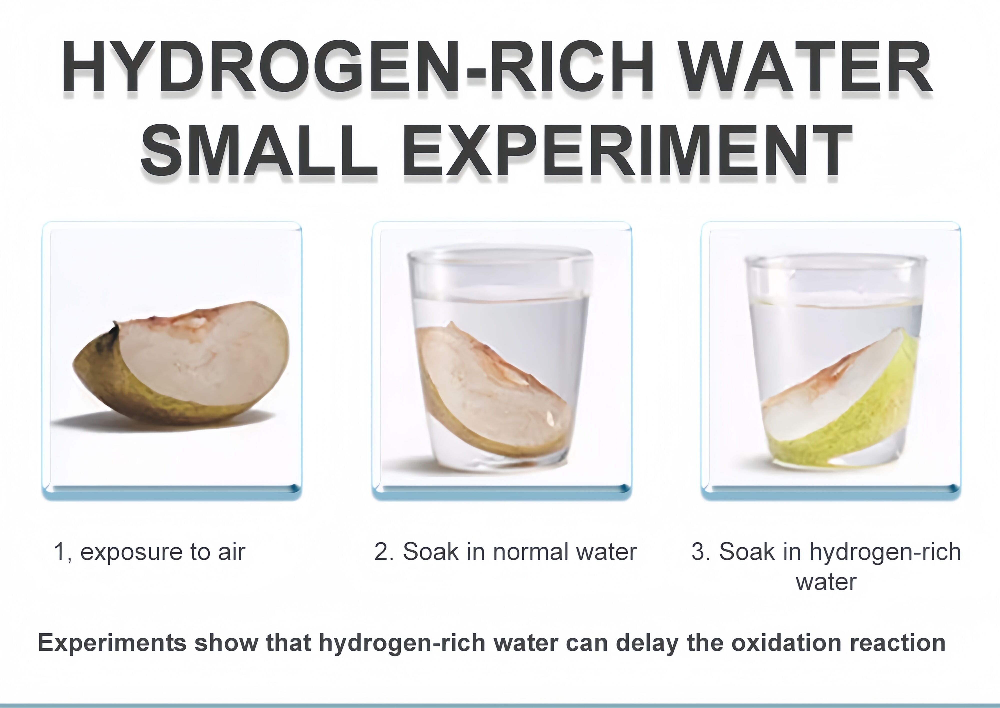 Bulk Buy China Wholesale 3000-5000 Ppb Spe Pem Alkaline Glass H2 ...