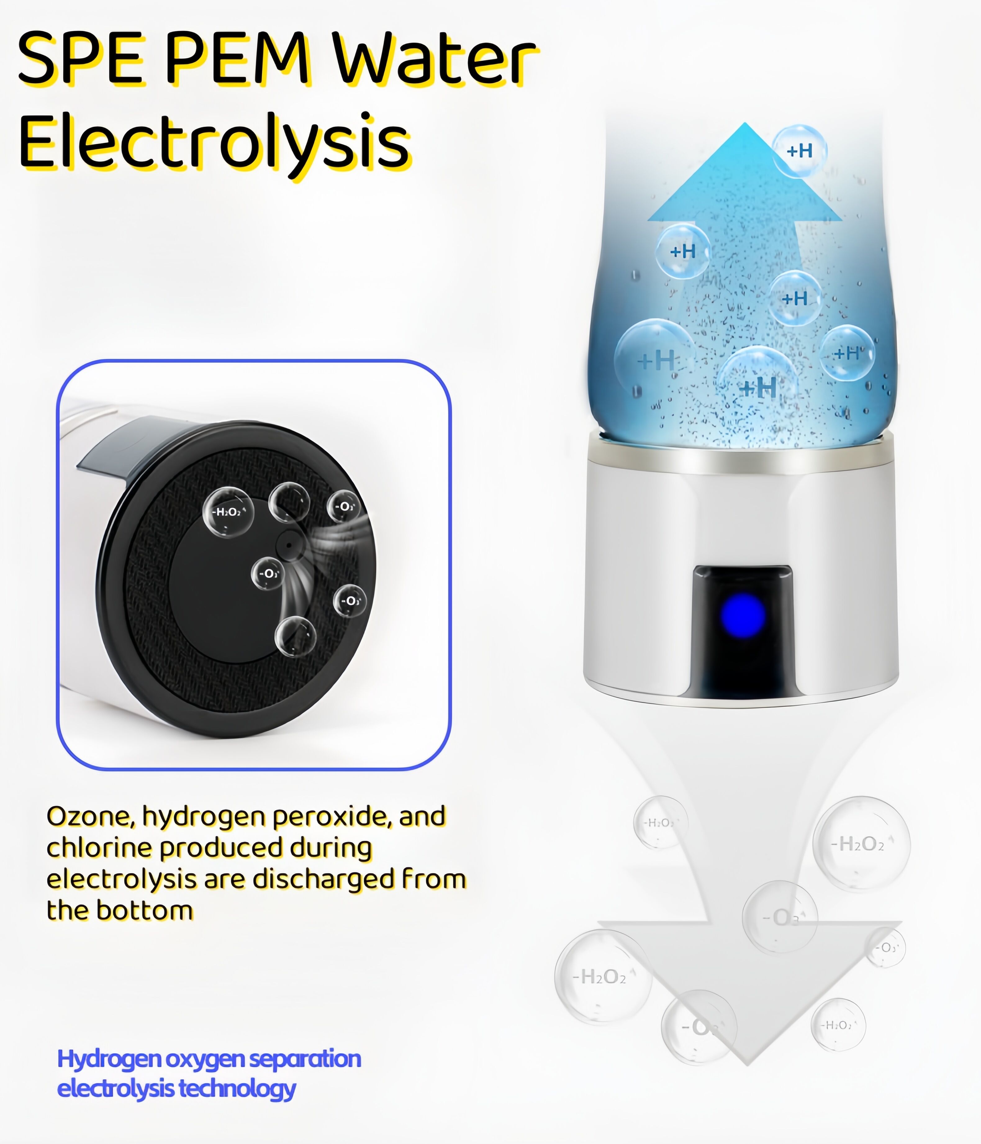 3000 Ppb Spe New Portable Hydrogen Rich Water Electrolyzer Ionizer ...