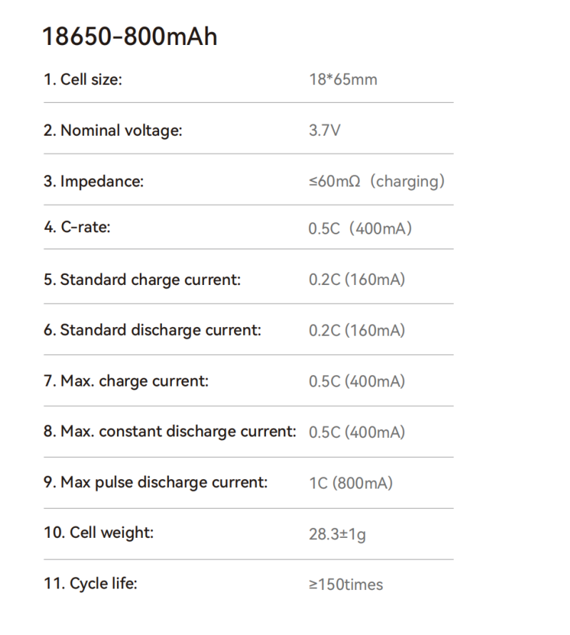 Factory Price 18650-1800/2200mah 3.7v Cell Battery Pack Wholesale Long ...