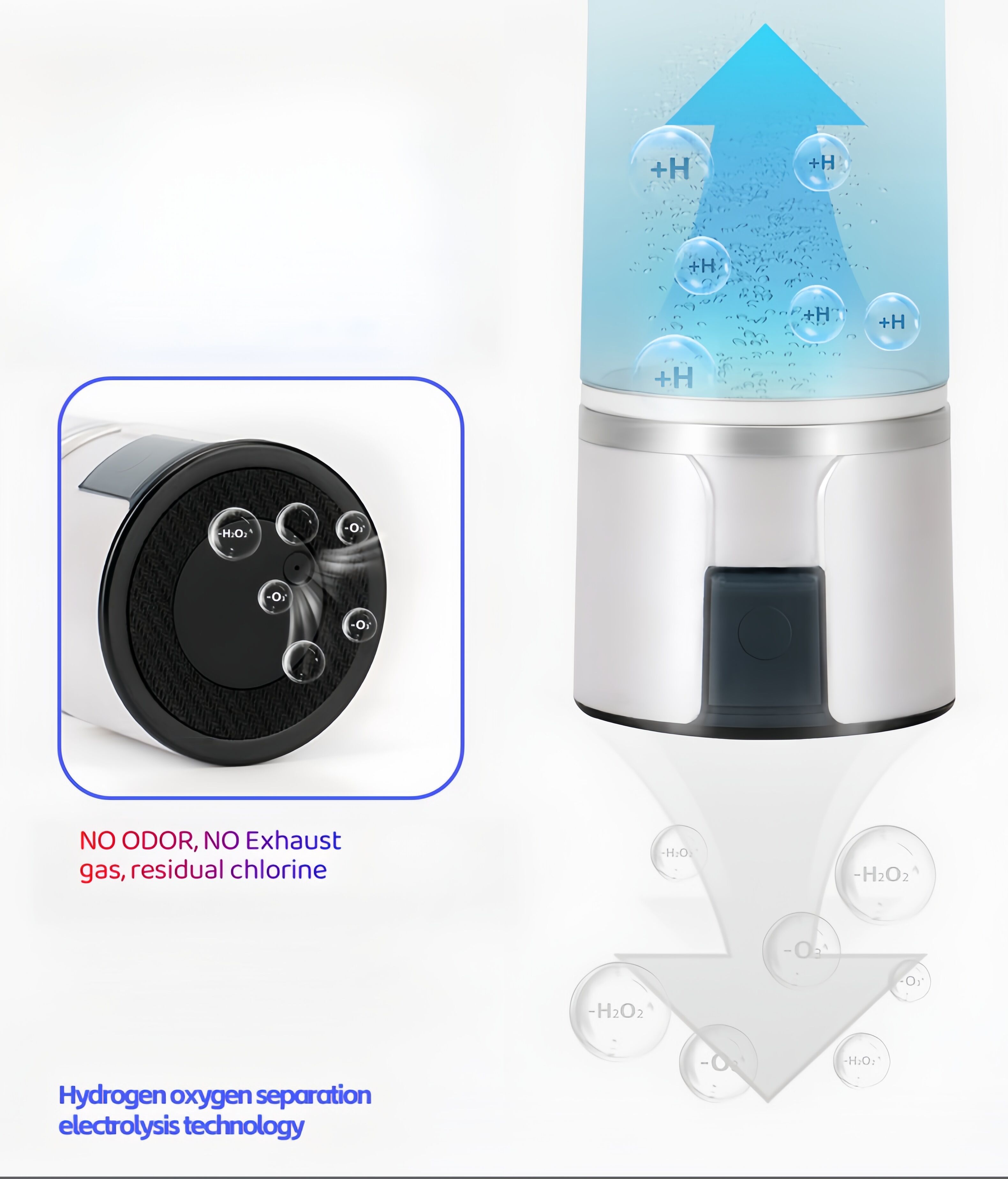3000 Ppb Spe Pem Portable H2 Hydrogen Water Electrolyzer Ionizer ...