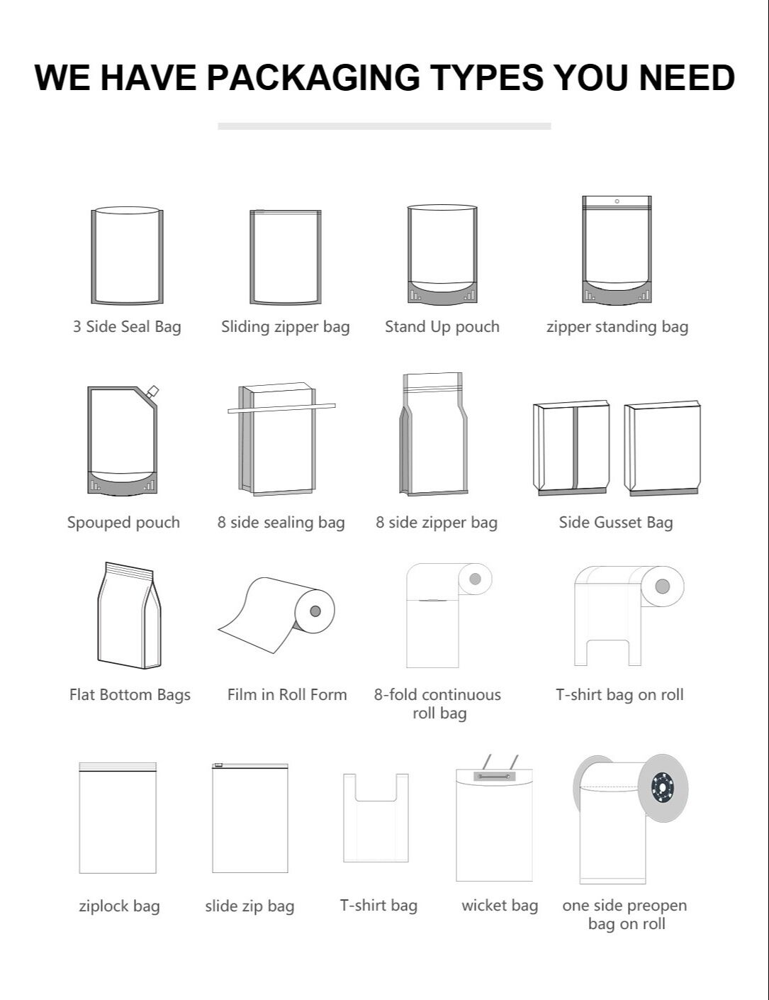 Custom Food Clear Frosted Ziplock Pouches Plastic Zipper Packaging 3 ...