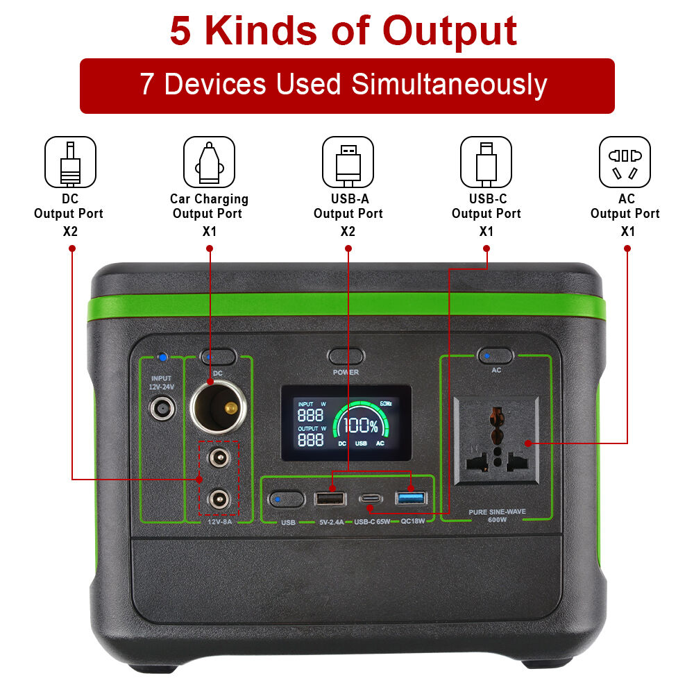 Yabo Lithium Mppt Solar Panel Input 1000w Home Portable Solar Generator Power Bank Power Station ...