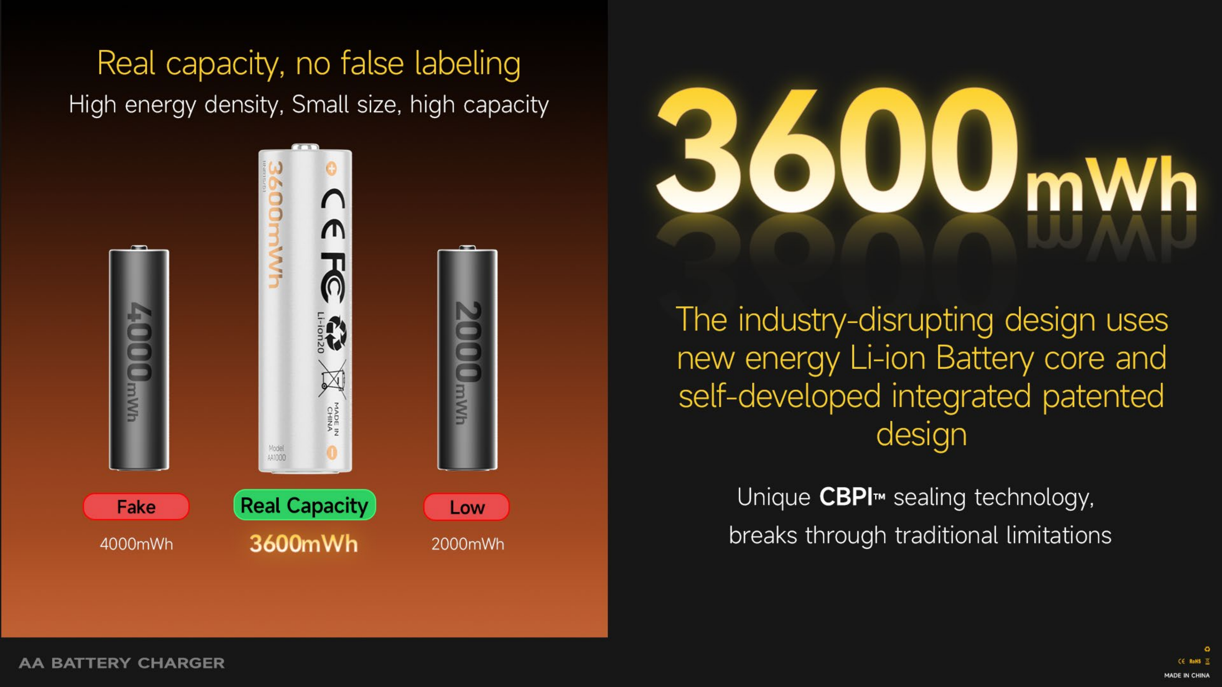 New Energy Aa Battery And Smart Charger& Storage - Buy China Wholesale ...