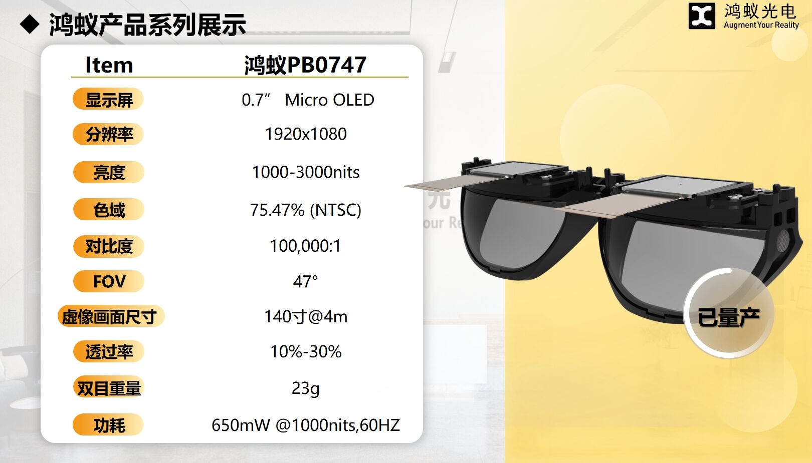 Bulk Buy China Wholesale Manufacturer+factor+ar Optical Module+birdbath ...