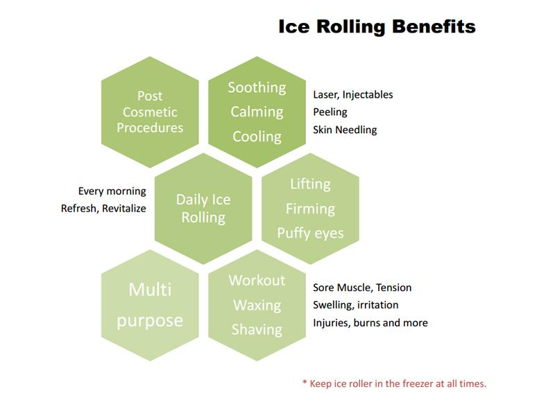 High Quality Professional Ice Body Roller - China Wholesale Ice Body ...