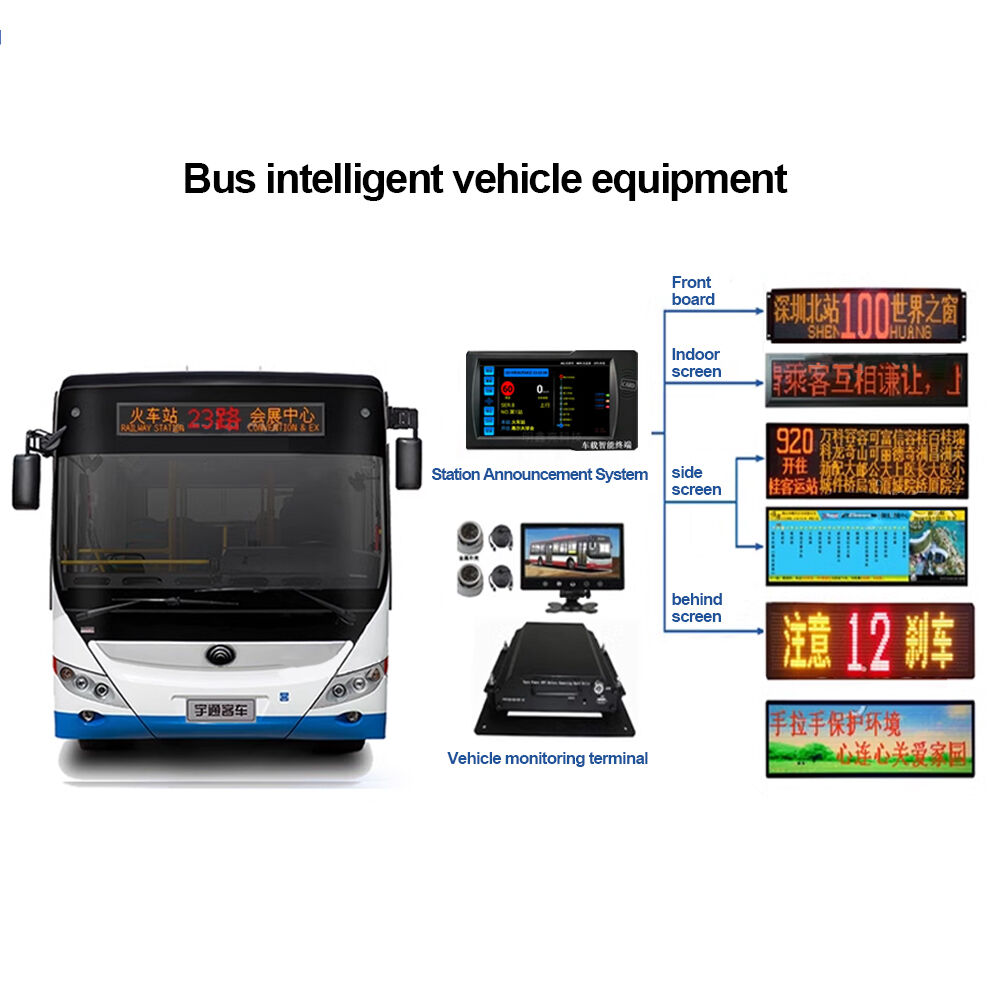 Customized Color And Dimension Bus Station Broadcaster Led Digital ...