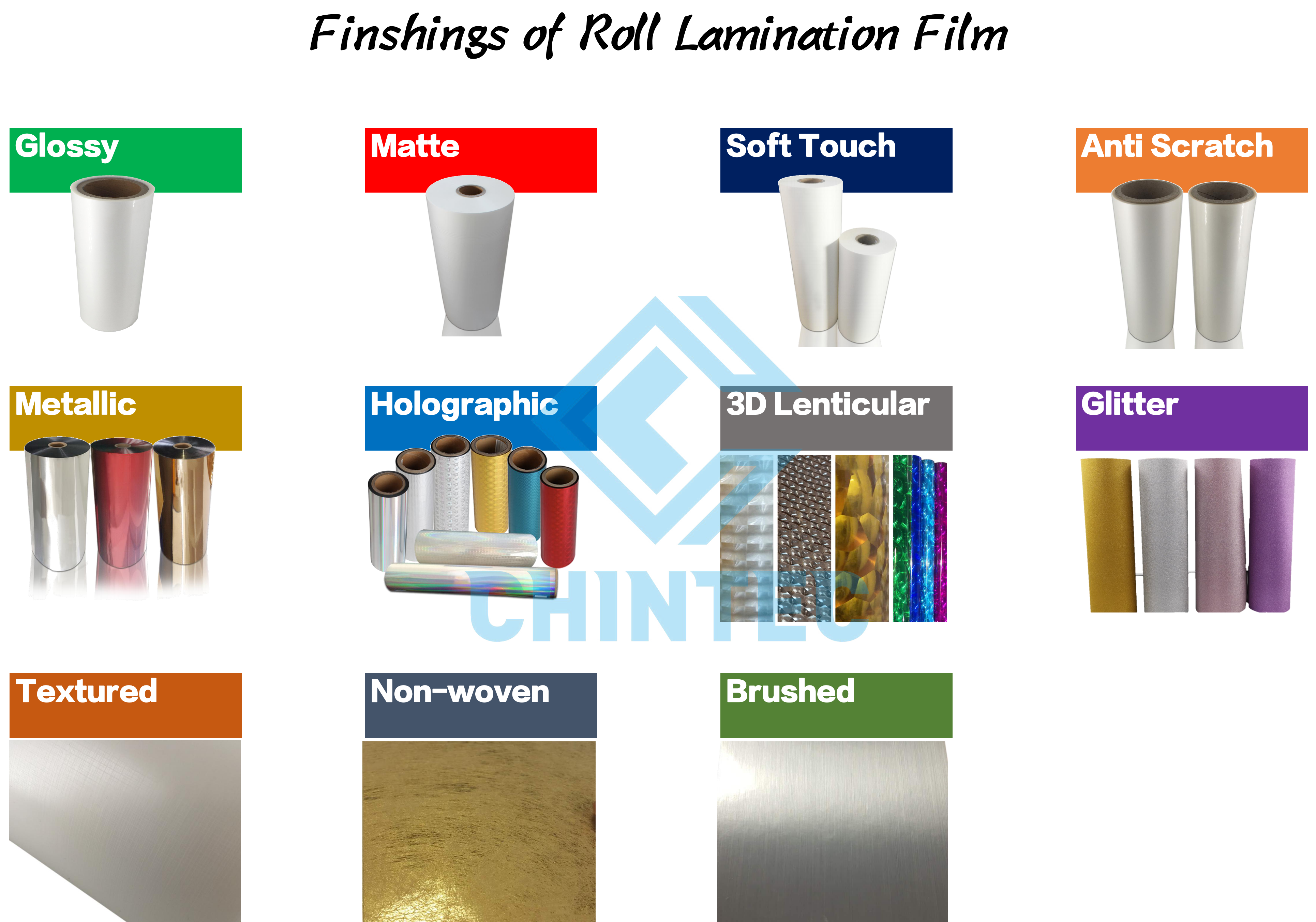 Buy China Wholesale Transparent Bopp Bopet Laminating Plastic Roll ...