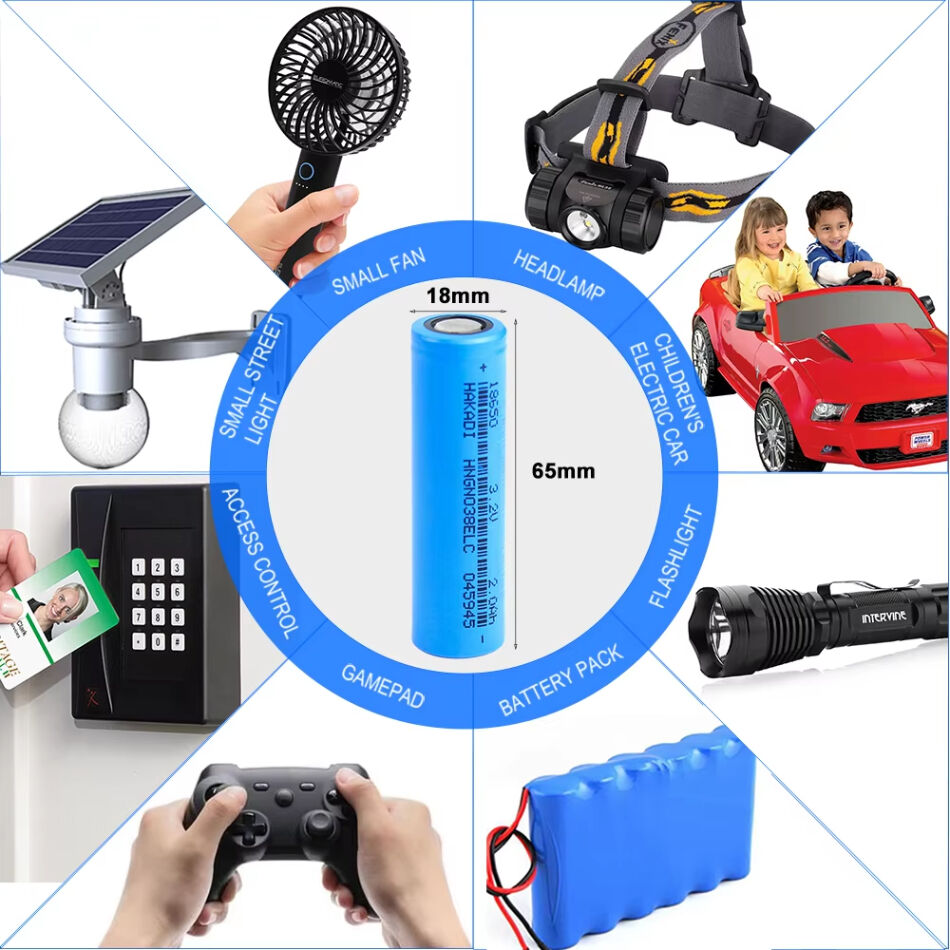 Hot Sell 3.2v 2000mah 18650 Rechargeable Lifepo4 Batteries Lithium Cell ...